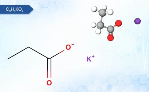 Potassium Salts List
