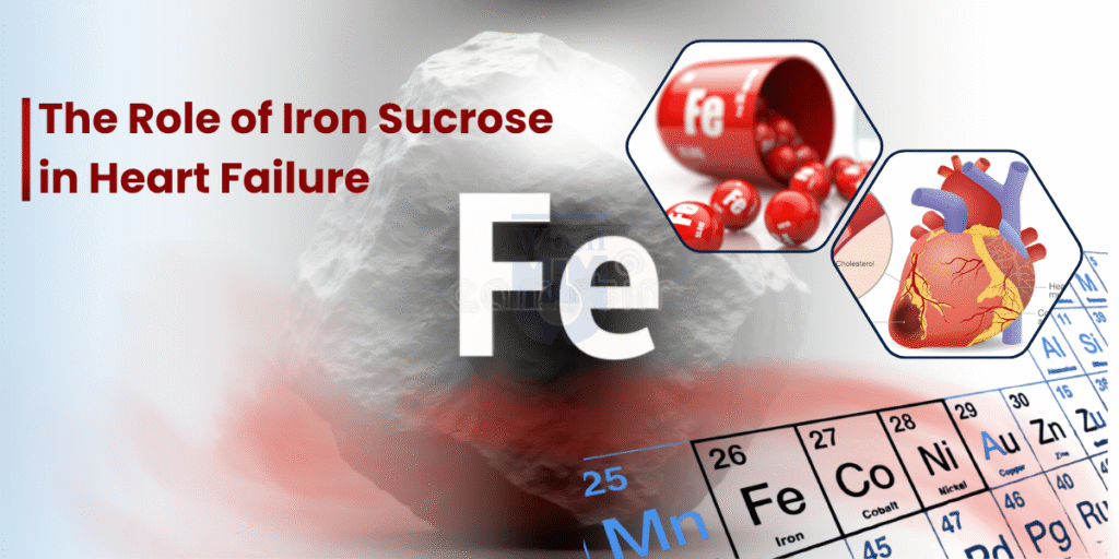 Heart Failure Management with Iron Sucrose Injectable